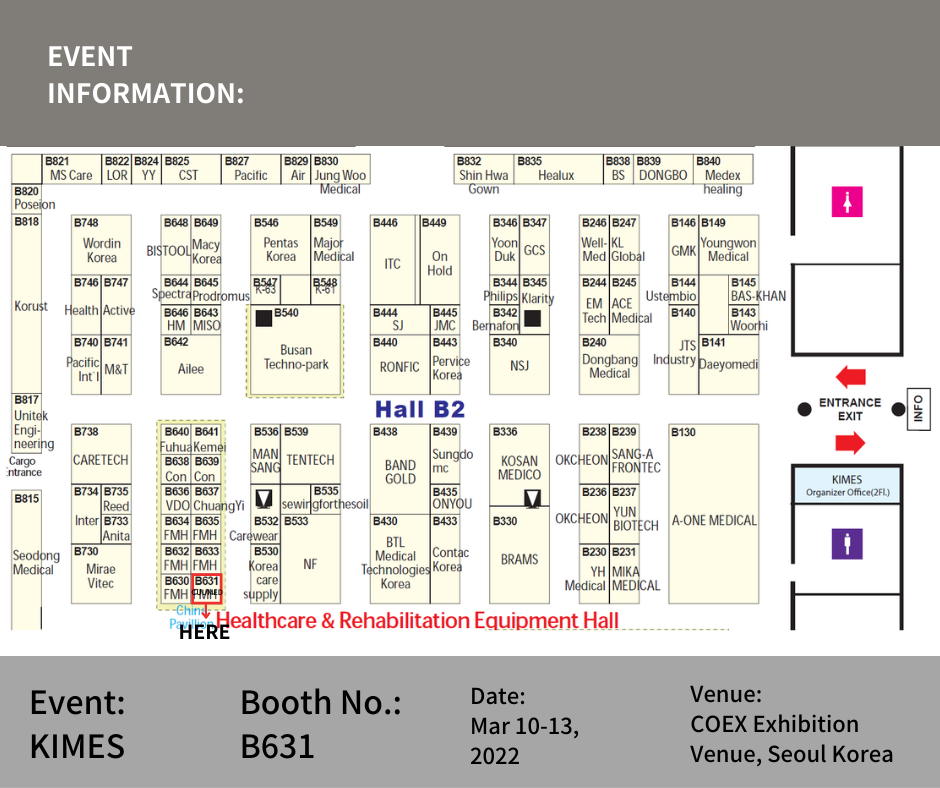 [Event] 2022 KIMES Korea International Medical & Hospital Equipment Show | CUUMED CATHETER ...
